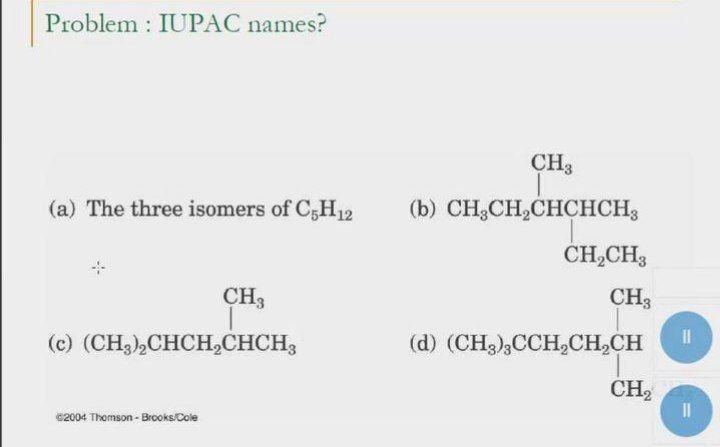 Solved Problem: IUPAC names? CH3 (a) The three isomers of C | Chegg.com