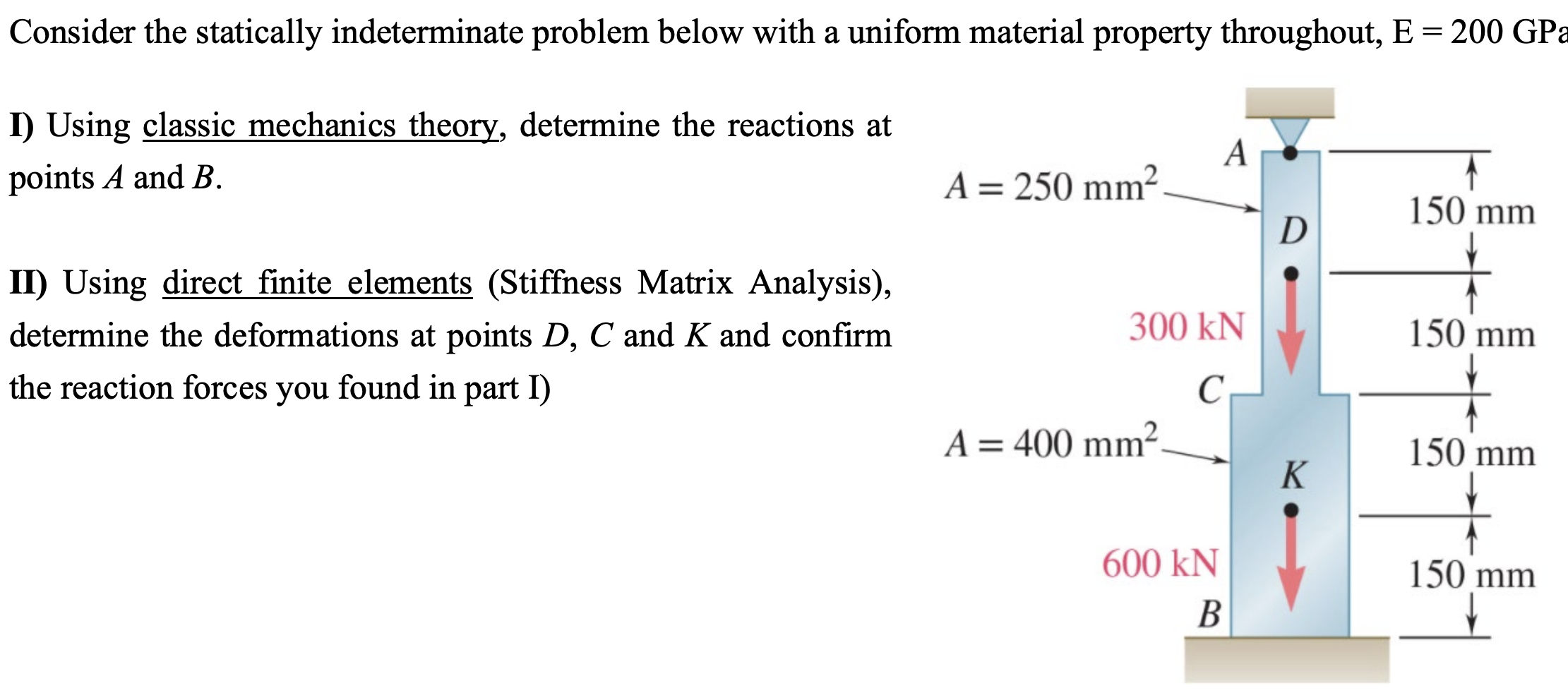 Solved Consider the statically indeterminate problem below | Chegg.com