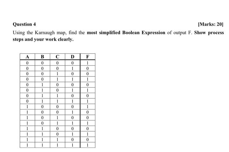 Solved Question 4 [Marks:20] Using the Karnaugh map, find | Chegg.com