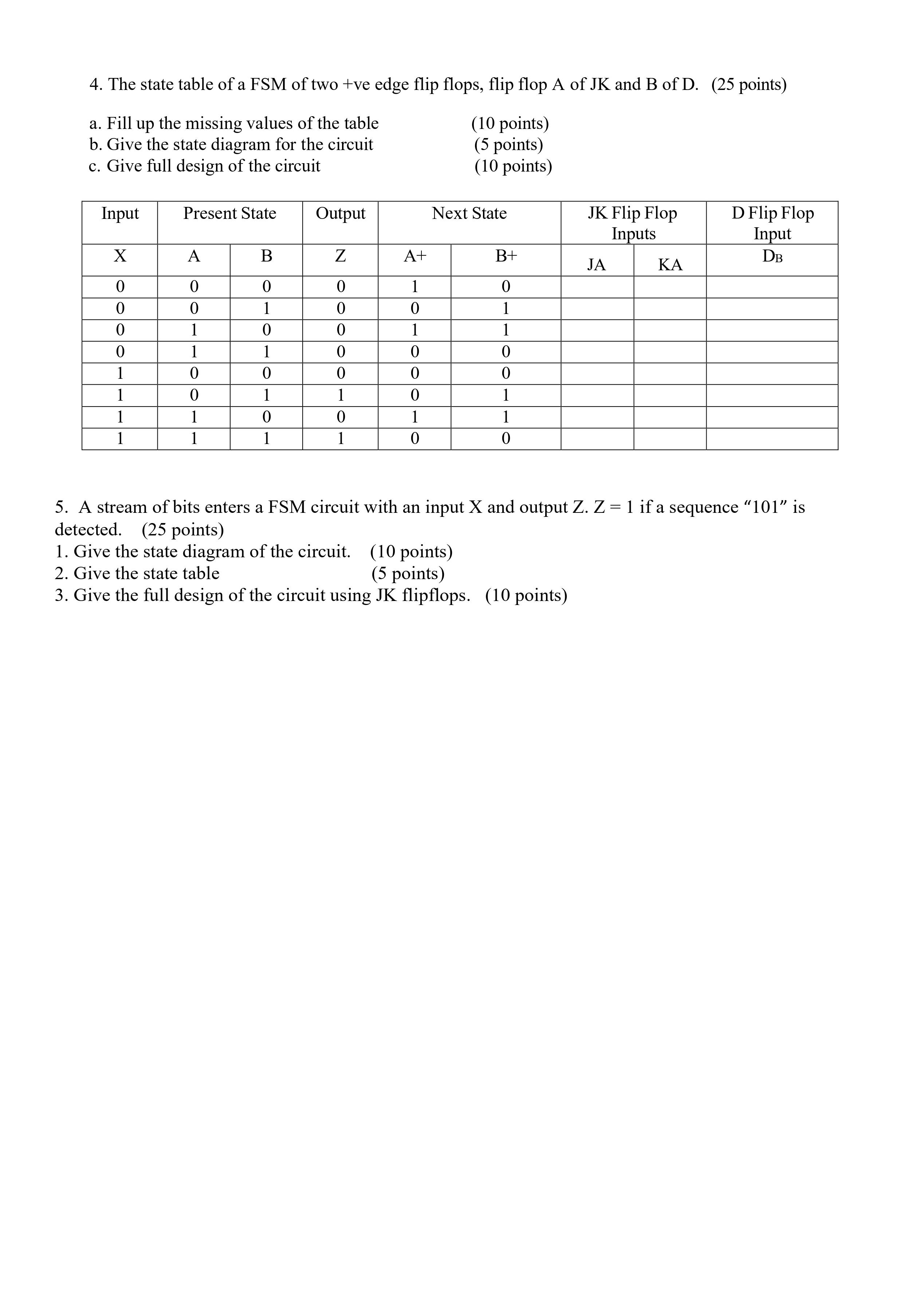 Solved ECE 241 Fall 2022 Homework 13 Due Tuesday 10/31@2:45 | Chegg.com
