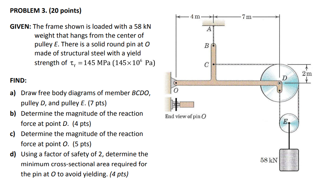 Solved PROBLEM 3. (20 points) 4 m GIVEN: The frame shown is | Chegg.com