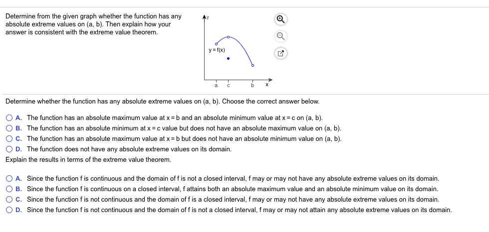 Solved Determine From The Given Graph Whether The Function 6122