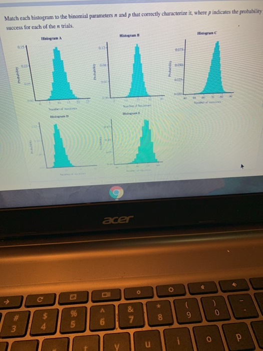 Match each histogram to the binomial parameters n and | Chegg.com