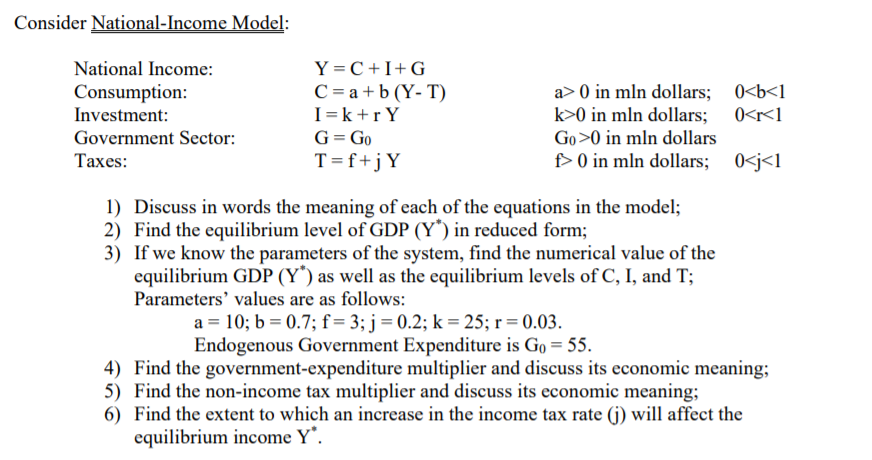 Solved Consider National-Income Model: National Income: | Chegg.com