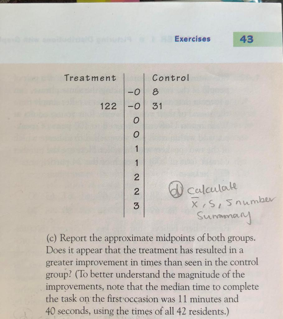 Solved Trea Make a stemplot to display the distribution of | Chegg.com