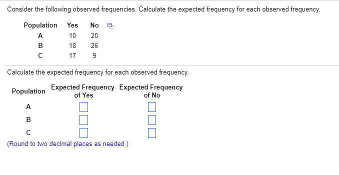 Solved Consider the following observed frequencies. | Chegg.com