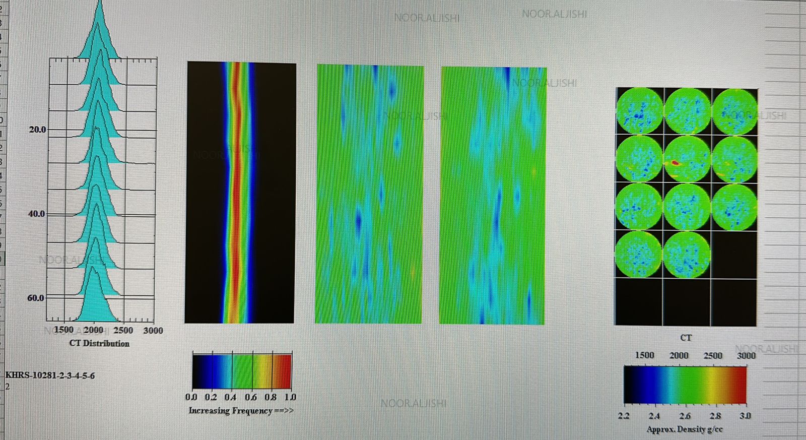 Could you pleas modify this code(MATLAB) and let the | Chegg.com