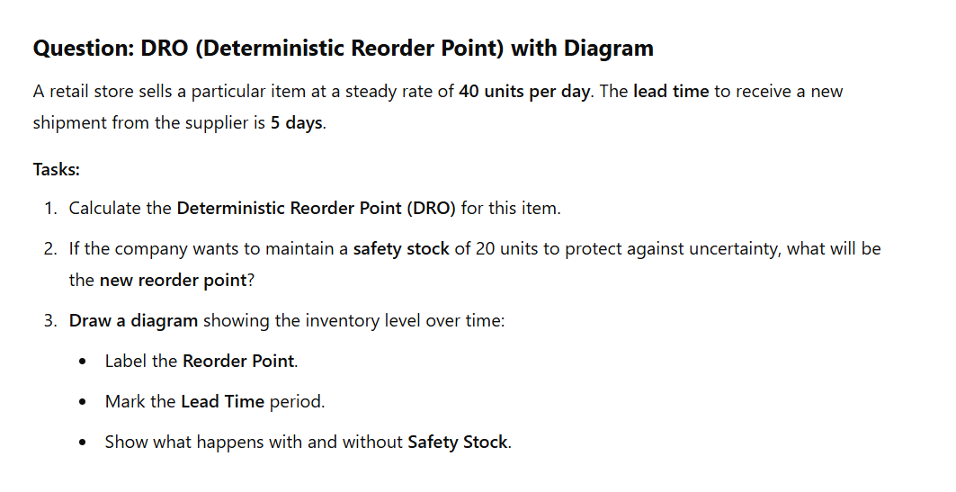 Question: DRO (Deterministic Reorder Point) ﻿with | Chegg.com