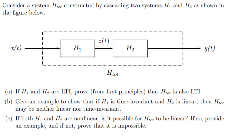 Solved Consider a system Hot constructed by cascading two | Chegg.com