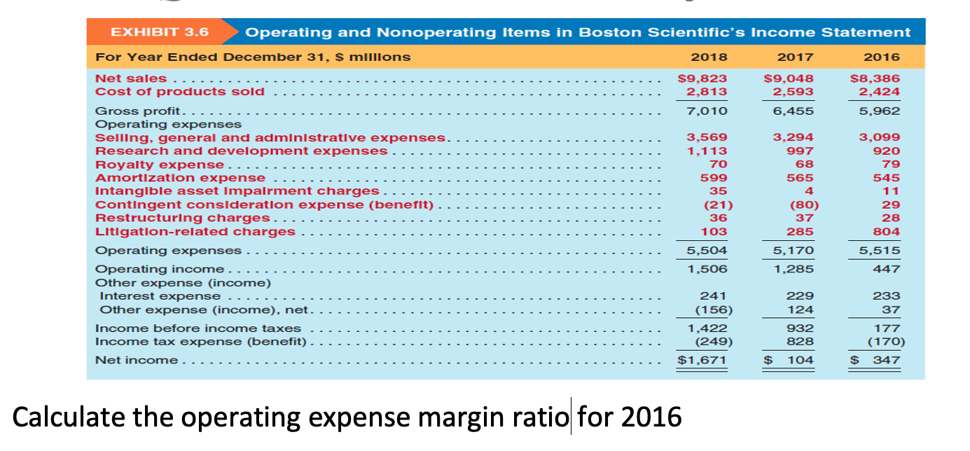 Solved EXHIBIT 3.6 Operating and Nonoperating Items in | Chegg.com