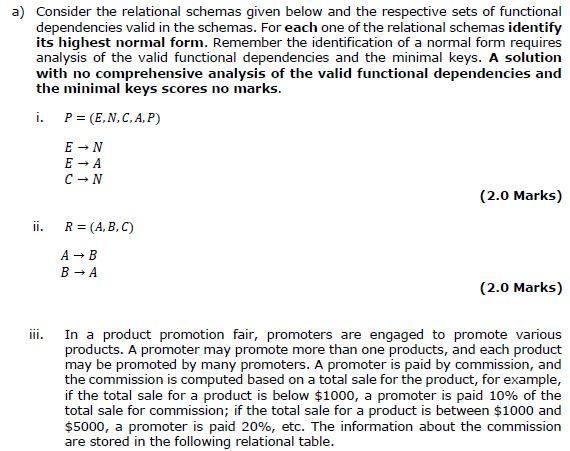 Solved A Consider The Relational Schemas Given Below And 