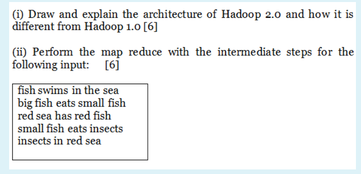Solved (i) Draw and explain the architecture of Hadoop 2.0 | Chegg.com