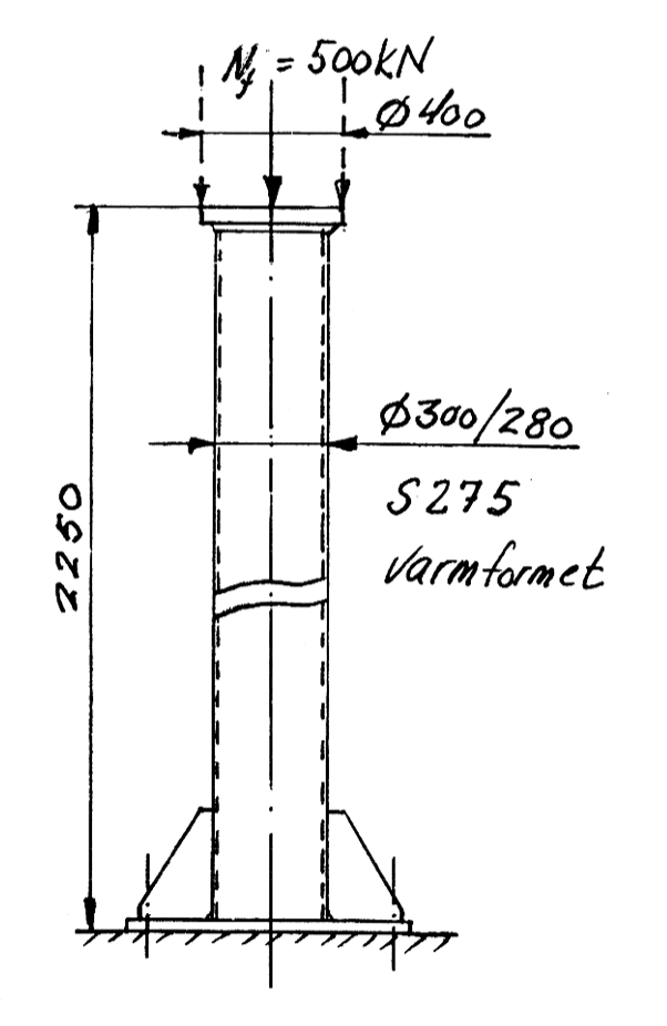 Solved A free-standing column made of pipe Ø 300/280 ﻿mm | Chegg.com