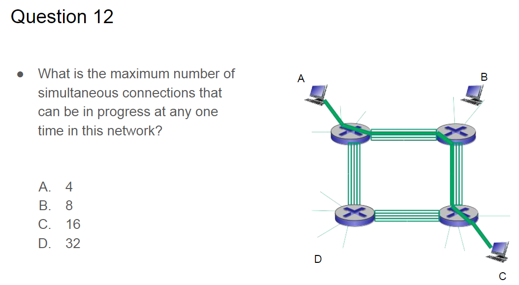 Solved Question 12- ﻿What is the maximum number of | Chegg.com