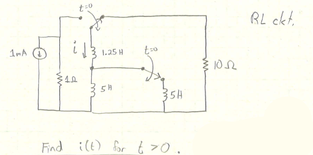 Solved RL ckt. Find i(t) for t>0. | Chegg.com