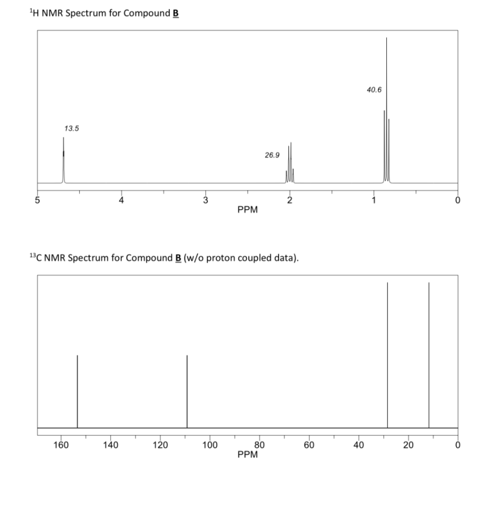 Solved Molecule(s) of the Week \#5 Compound A(C6H13Br) can | Chegg.com