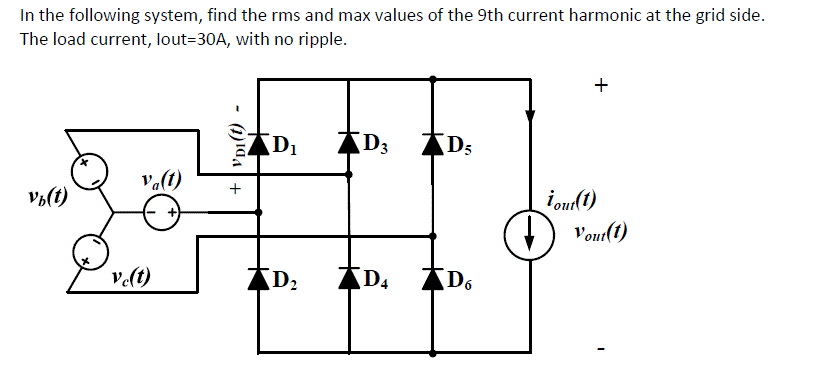 Solved In the following system, find the rms and max values | Chegg.com