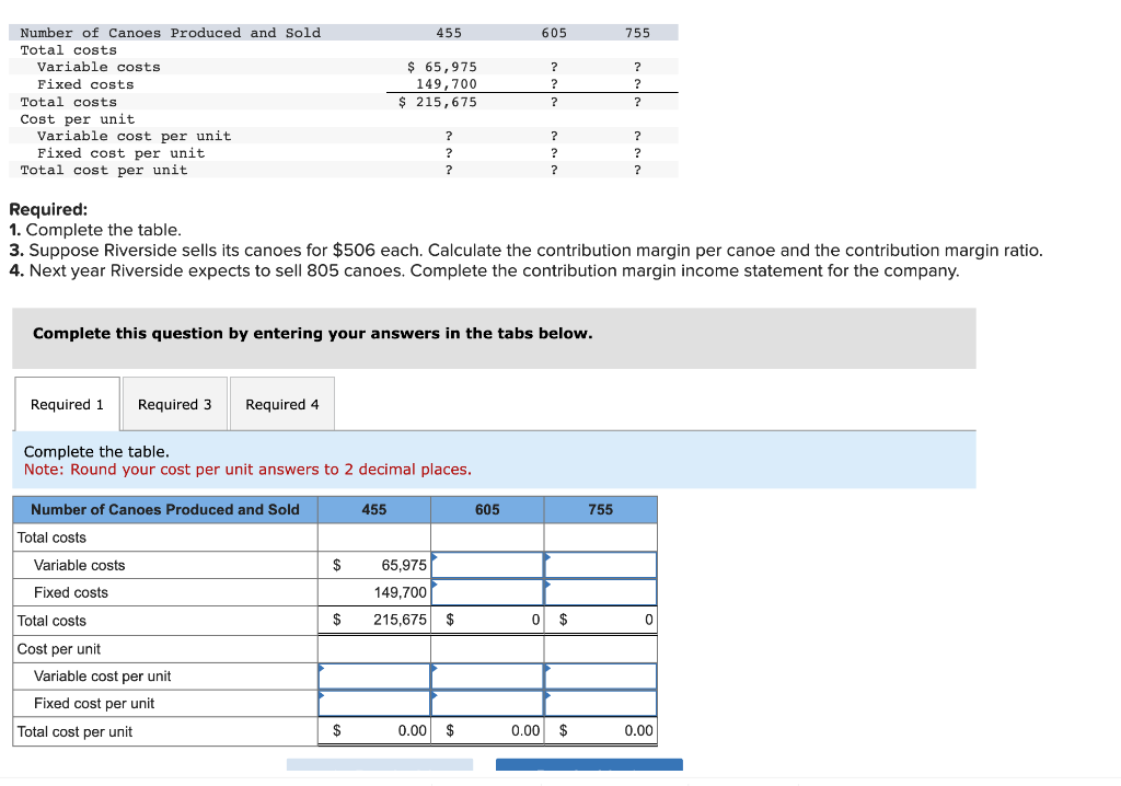 Solved Required: 1. Complete the table. 3. Suppose Riverside | Chegg.com