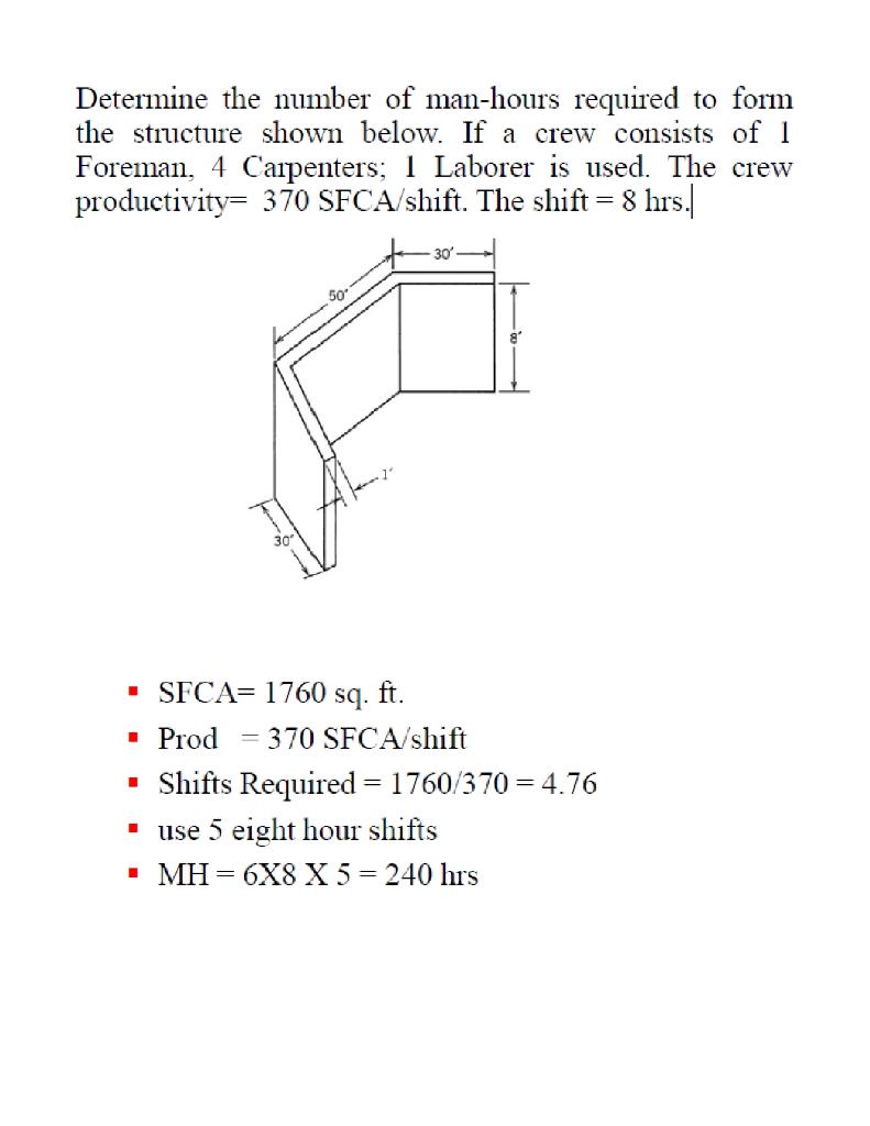 Solved Determine the number of man-hours required to form | Chegg.com