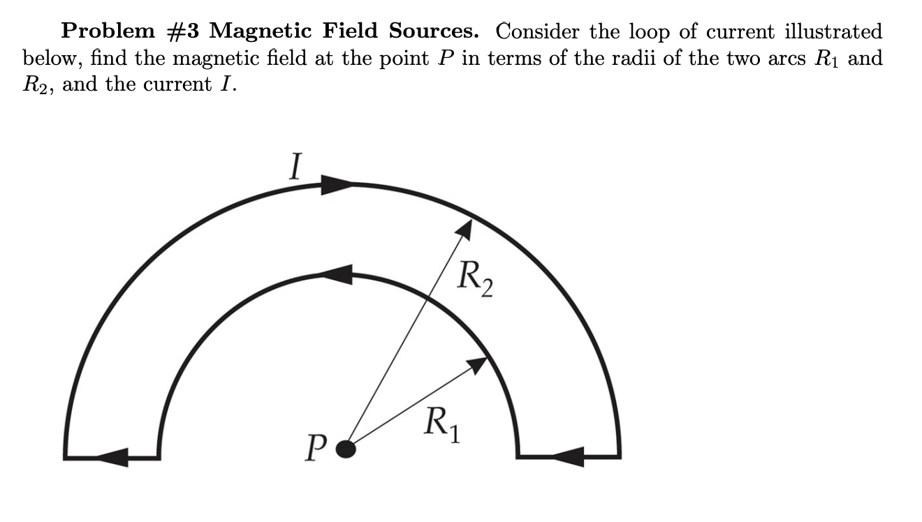 Solved Magnetic Field Sources. Consider the loop of current | Chegg.com