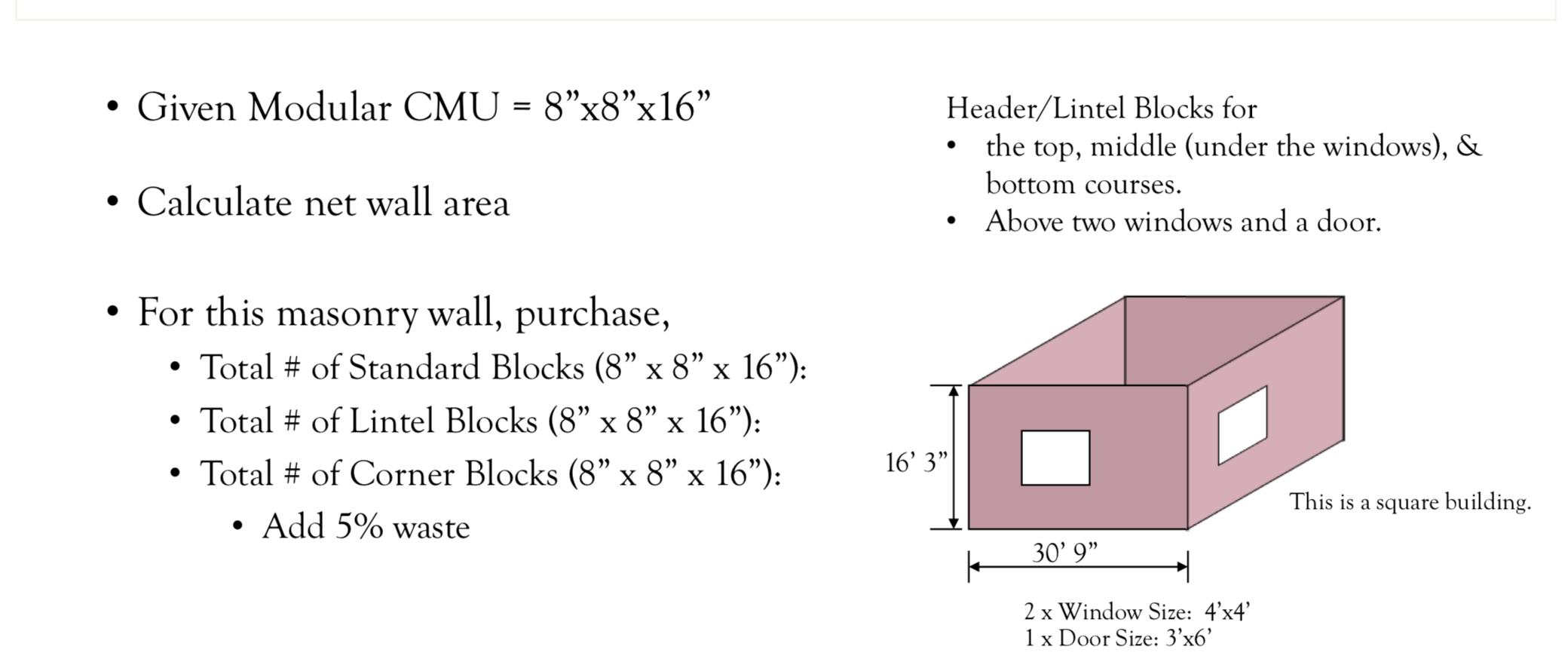 Solved • Given Modular CMU = 8”x8”x16” Header Lintel Blocks | Chegg.com