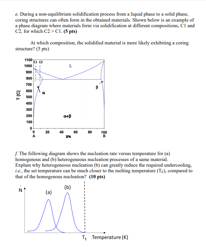 Solved e. During a non-equilibrium solidification process | Chegg.com