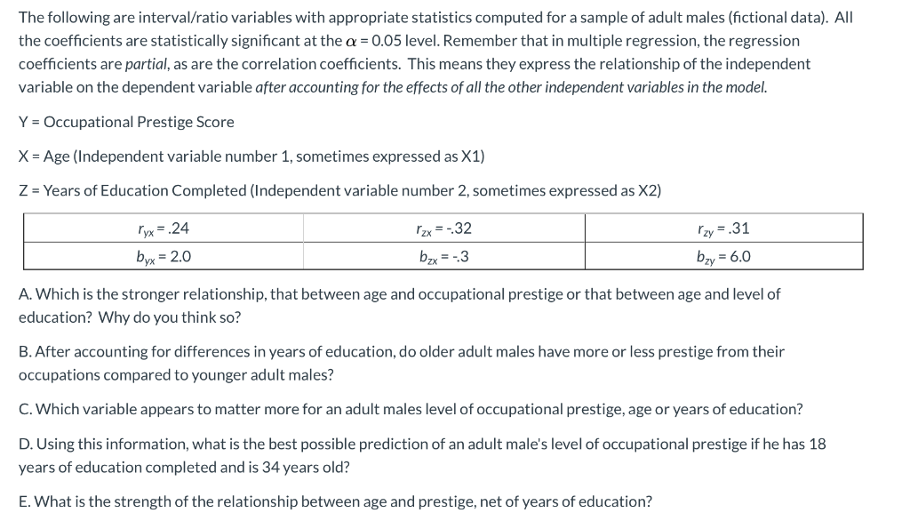 Solved The following are interval/ratio variables with | Chegg.com