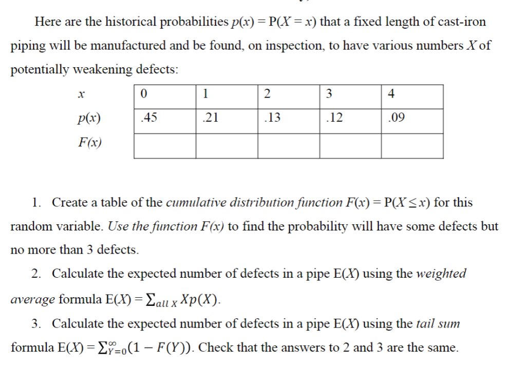 Solved Here are the historical probabilities p(x) PX = x) | Chegg.com