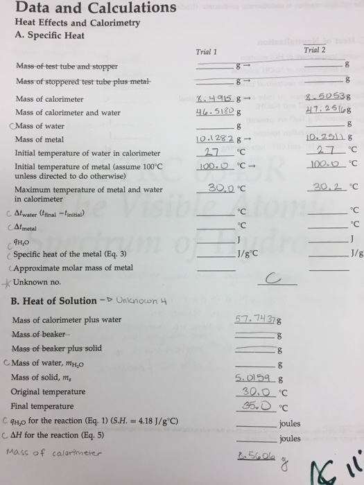 Solved Data and Calculations Heat Effects and Calorimetry A. | Chegg.com