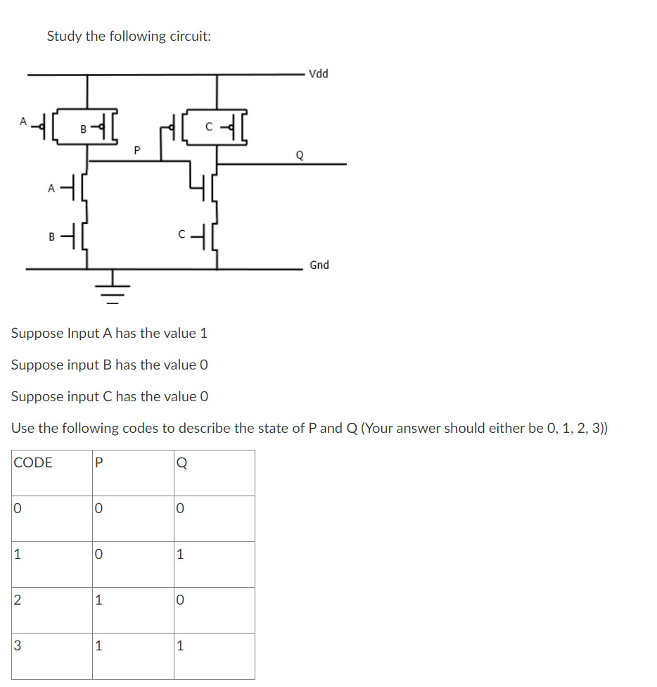 Solved Study the following circuit: Suppose Input A has the | Chegg.com
