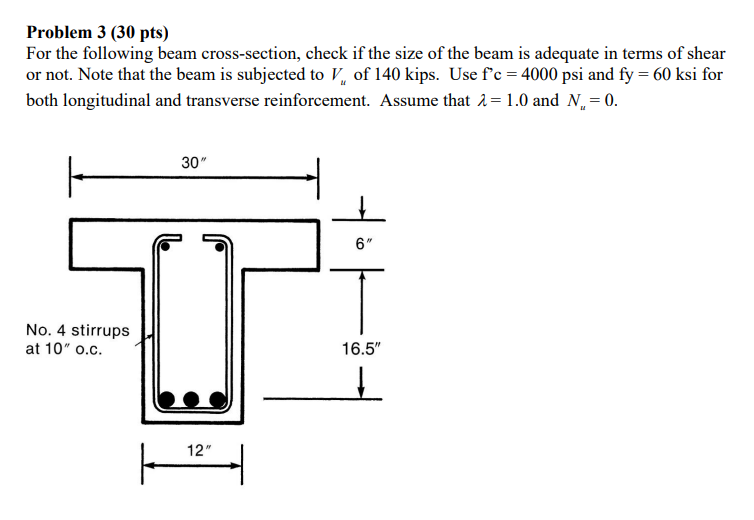 Solved Problem 3 (30 pts) For the following beam | Chegg.com