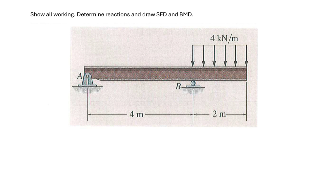 Solved Show all working. Determine reactions and draw SFD | Chegg.com Solved Show all working. Determine reactions and draw SFD | Chegg.com