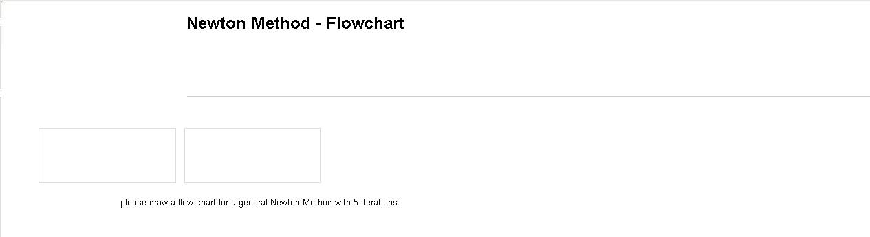 Solved Newton Method - Flowchart please draw a flow chart | Chegg.com