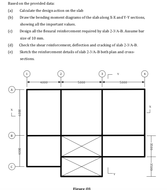 Q3. Figure Q3 shows the layout plan of beams and slab | Chegg.com