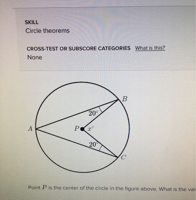 Solved Circle theorems CROSS-TEST OR SUBSCORE CATEGORIES | Chegg.com