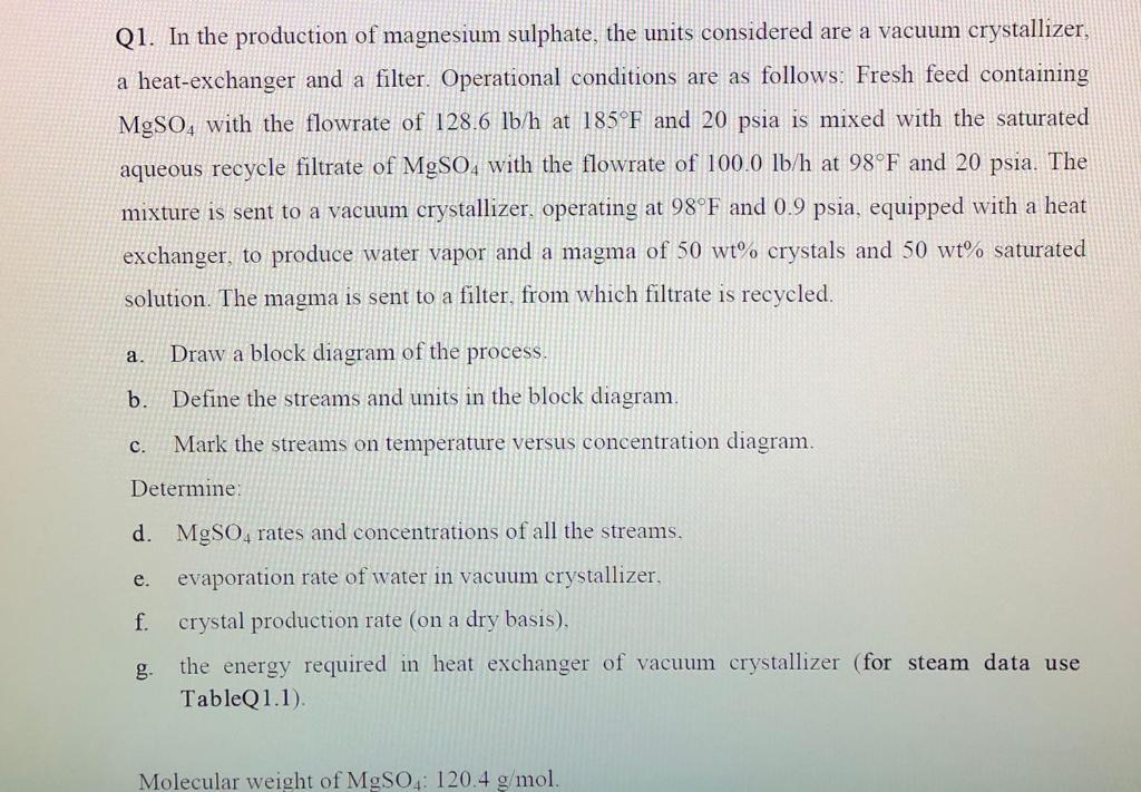 Solved Q1. In the production of magnesium sulphate, the | Chegg.com