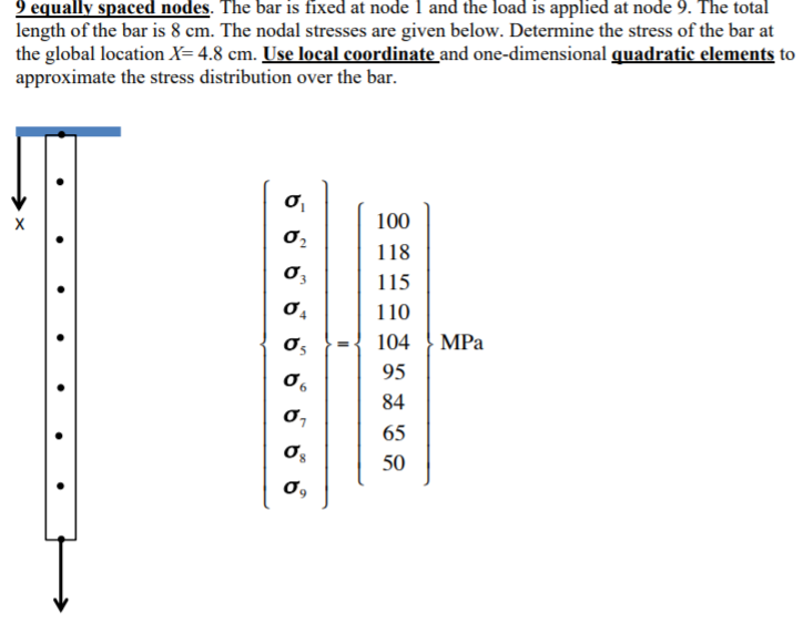 9 equally spaced nodes. The bar is fixed at node 1 | Chegg.com
