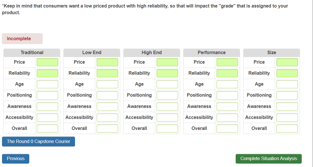 Solved What is the Perceptual Map? The perceptual map is a | Chegg.com