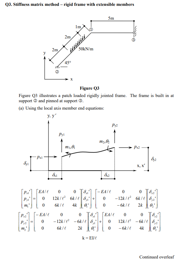 Q3. Stiffness matrix method – rigid frame with | Chegg.com