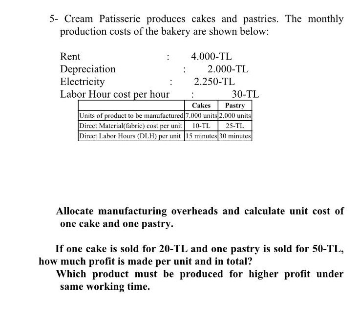 Solved 5- Cream Patisserie produces cakes and pastries. The | Chegg.com