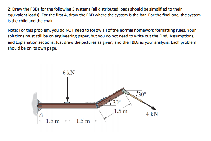 Solved 2: Draw the FBDs for the following 5 systems (all | Chegg.com