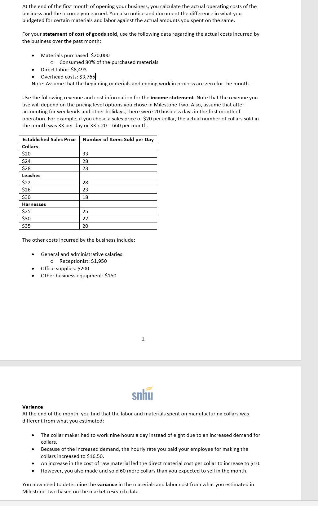 ACC 202 Milestone One: Operational Costs Data | Chegg.com