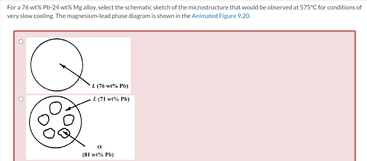 Solved For a 76 wt\% Pb−24 wt\% Mg alloy, select the | Chegg.com