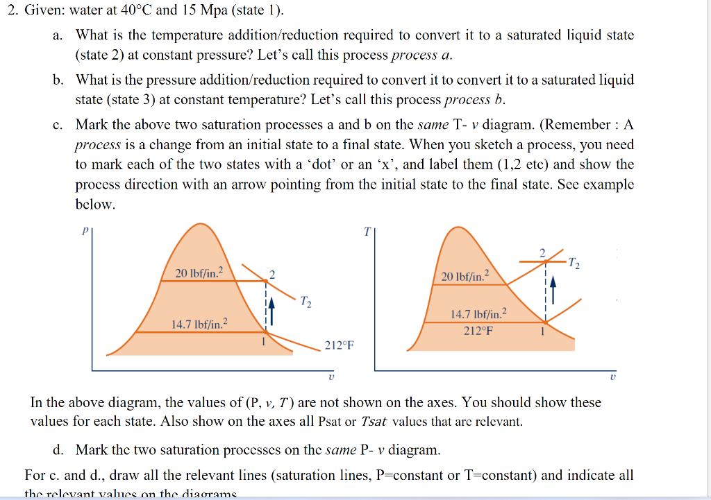 Solved Given: water at 40∘C and 15Mpa (state 1 ). a. What is | Chegg.com