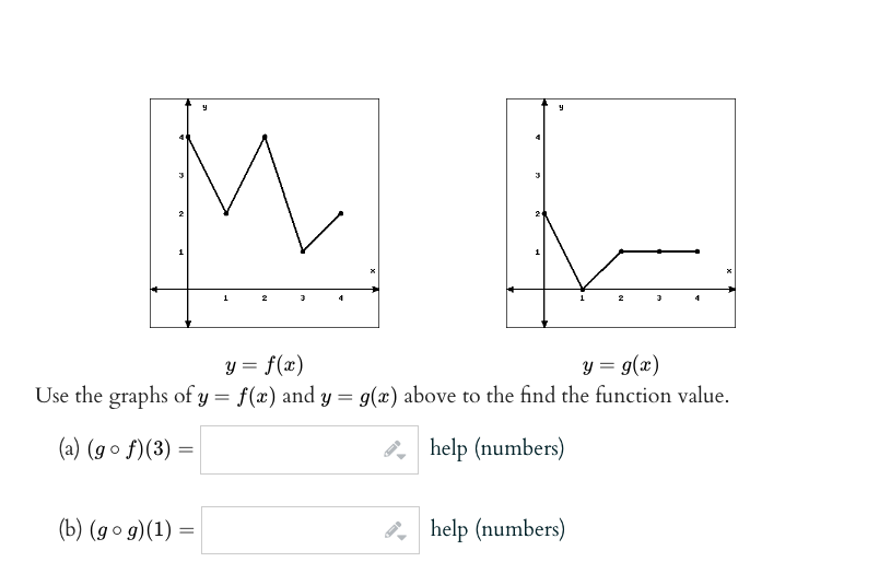 Solved y=f(x)y=g(x) Use the graphs of y=f(x) and y=g(x) | Chegg.com