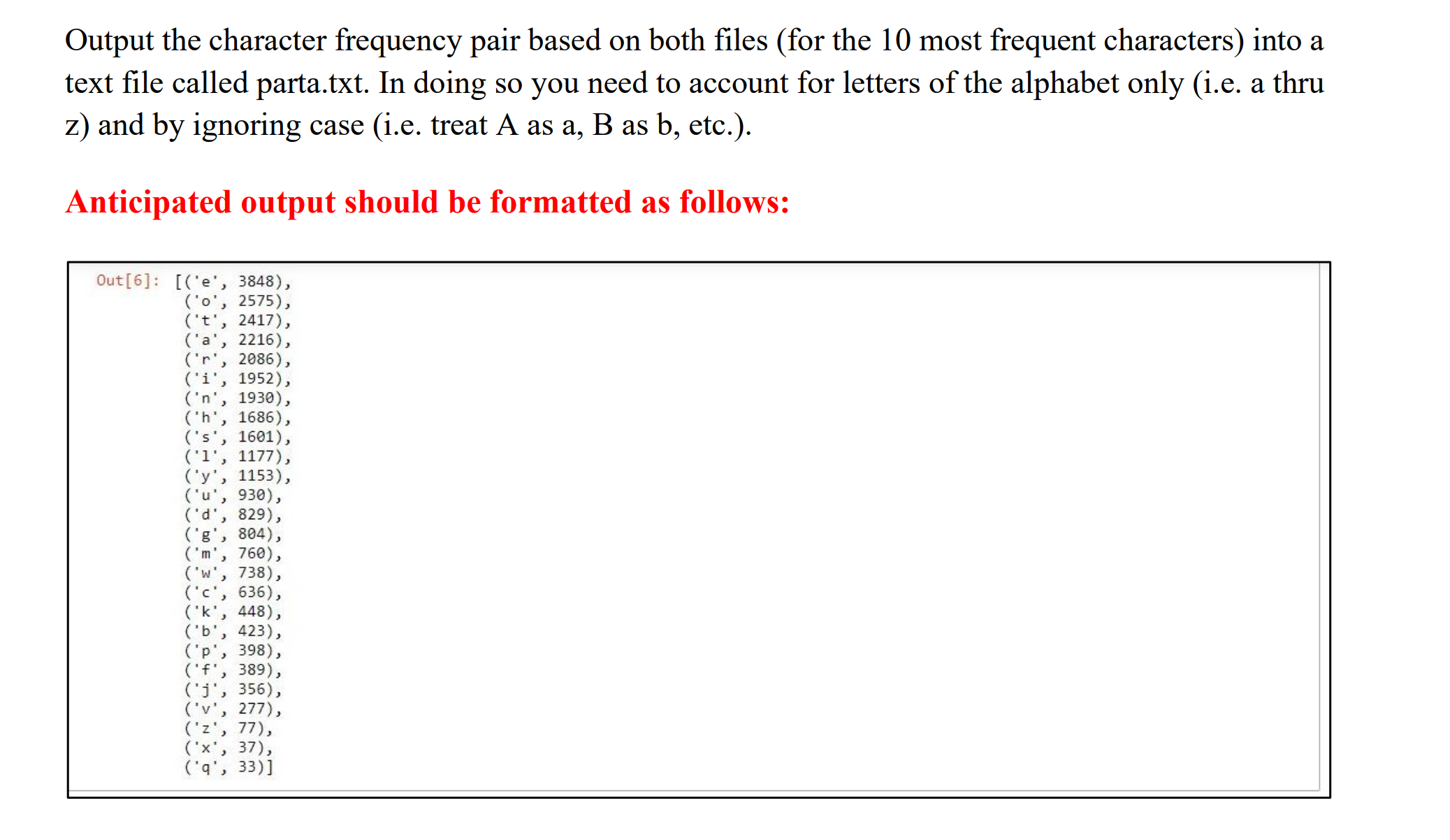 Output the character frequency pair based on both | Chegg.com
