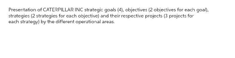 Solved Presentation of CATERPILLAR INC strategic goals (4), | Chegg.com