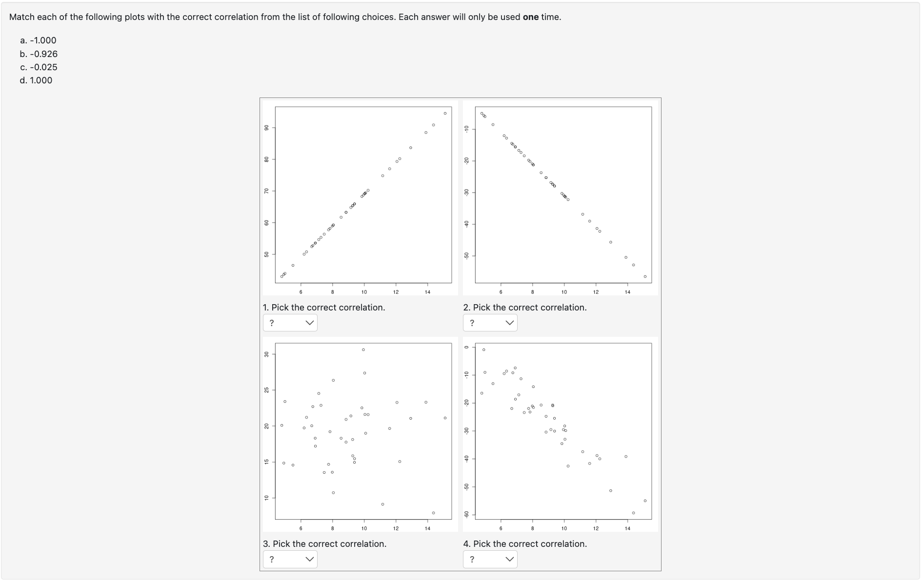 Solved Match each of the following plots with the correct | Chegg.com