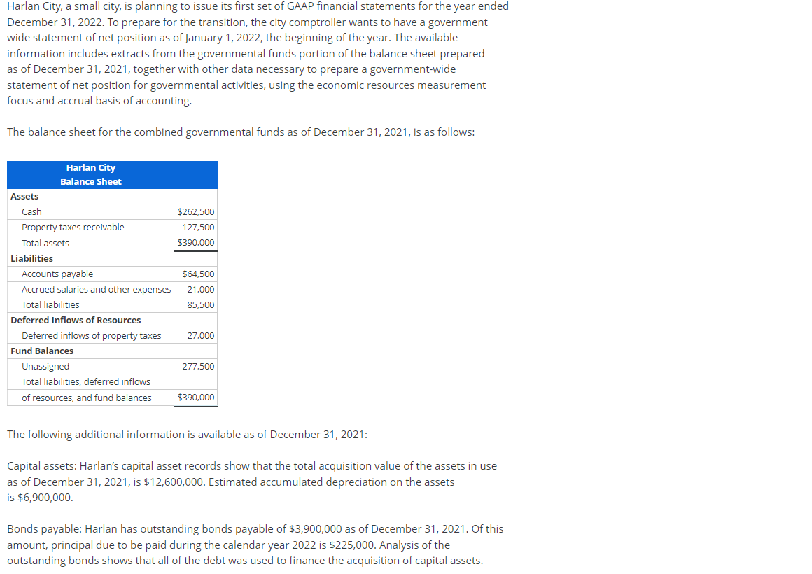 Harlan City, a small city, is planning to issue its | Chegg.com