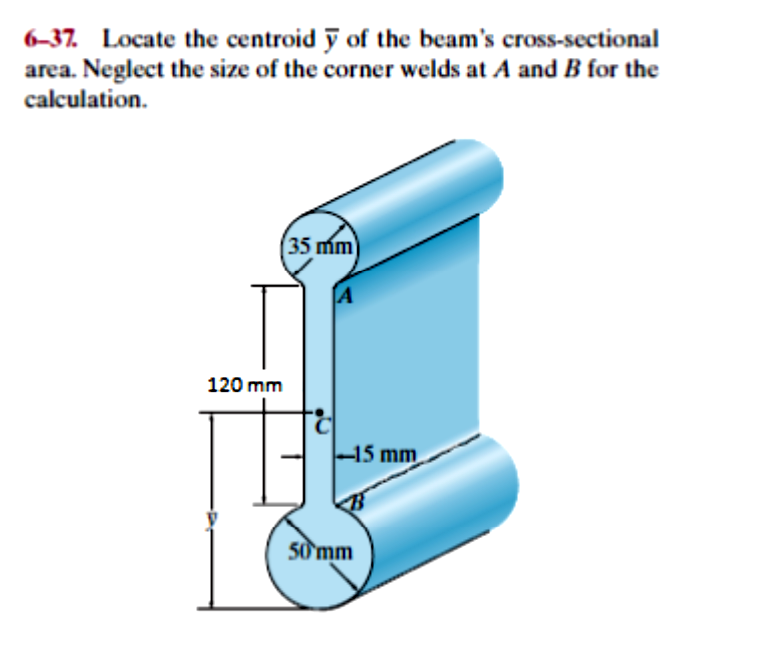 Solved 6-38. Locate the centroid yˉ of the cross-sectional | Chegg.com